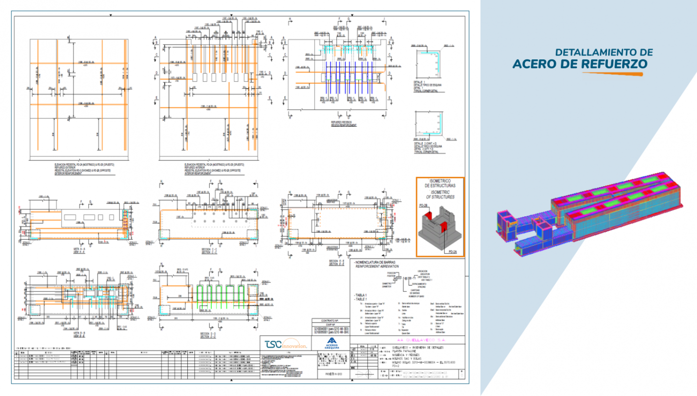 TSC Innovation | Tecnología y Soluciones Constructivas tsc.com